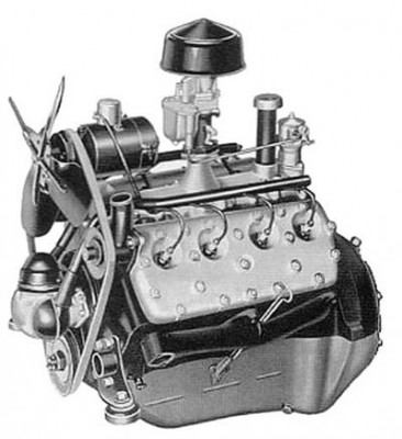 The V8 Engine - Discover The Motors Origins And More