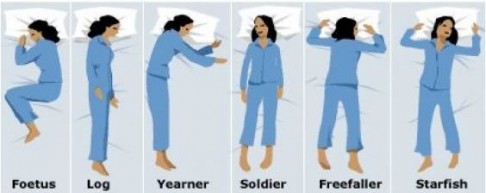 Sleep Study Reveals What Your Sleeping Position Says About You